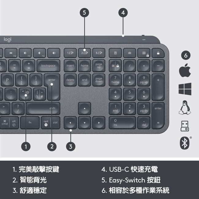 【Logitech 羅技】MX KEYS 智能無線鍵盤 - PChome 24h購物