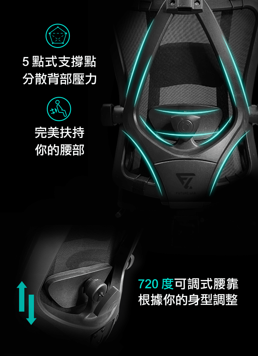 【Future Lab. 未來實驗室】7D人體工學躺椅/白色 + 7D氣壓避震背墊/黑色 - PChome 24h購物