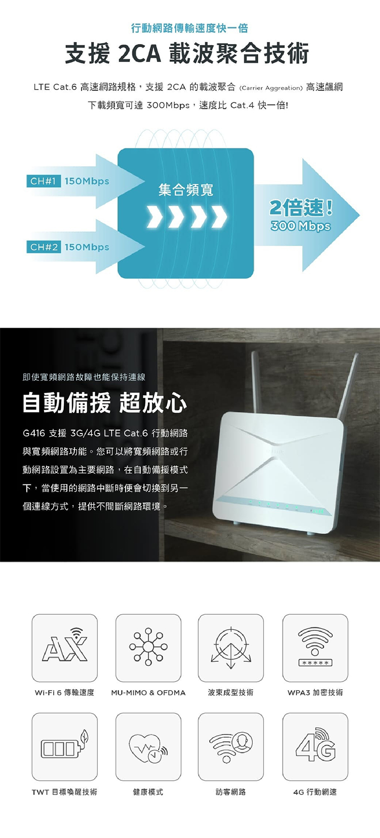 G416 AX1500 4G LTE無線路由器/分享器 - PChome 24h購物