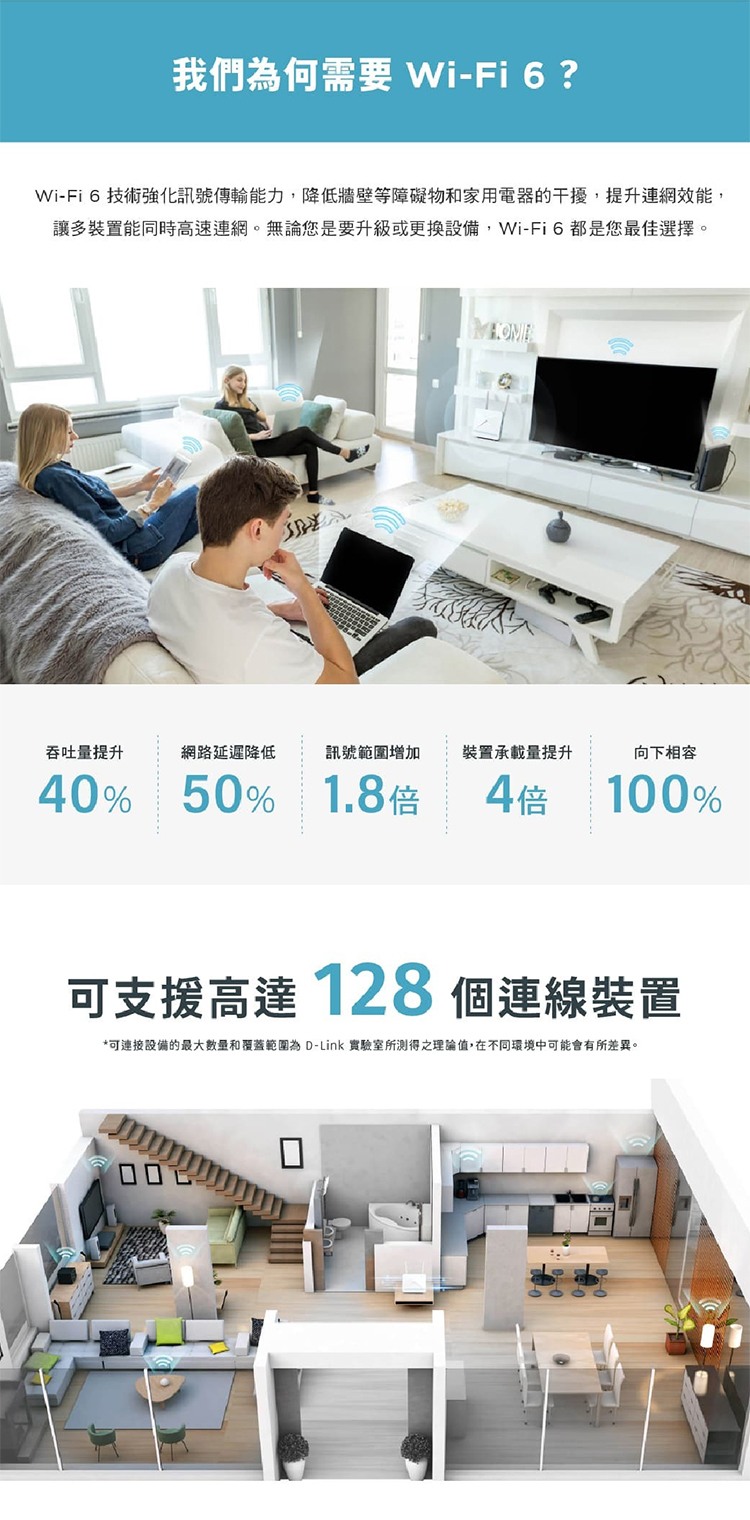 G416 AX1500 4G LTE無線路由器/分享器 - PChome 24h購物