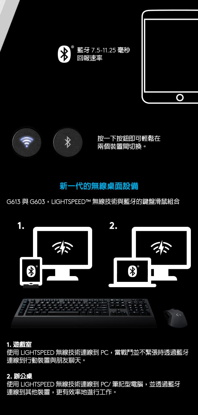 Logitech 羅技 G613 無線機械式電競鍵盤 - PChome 24h購物