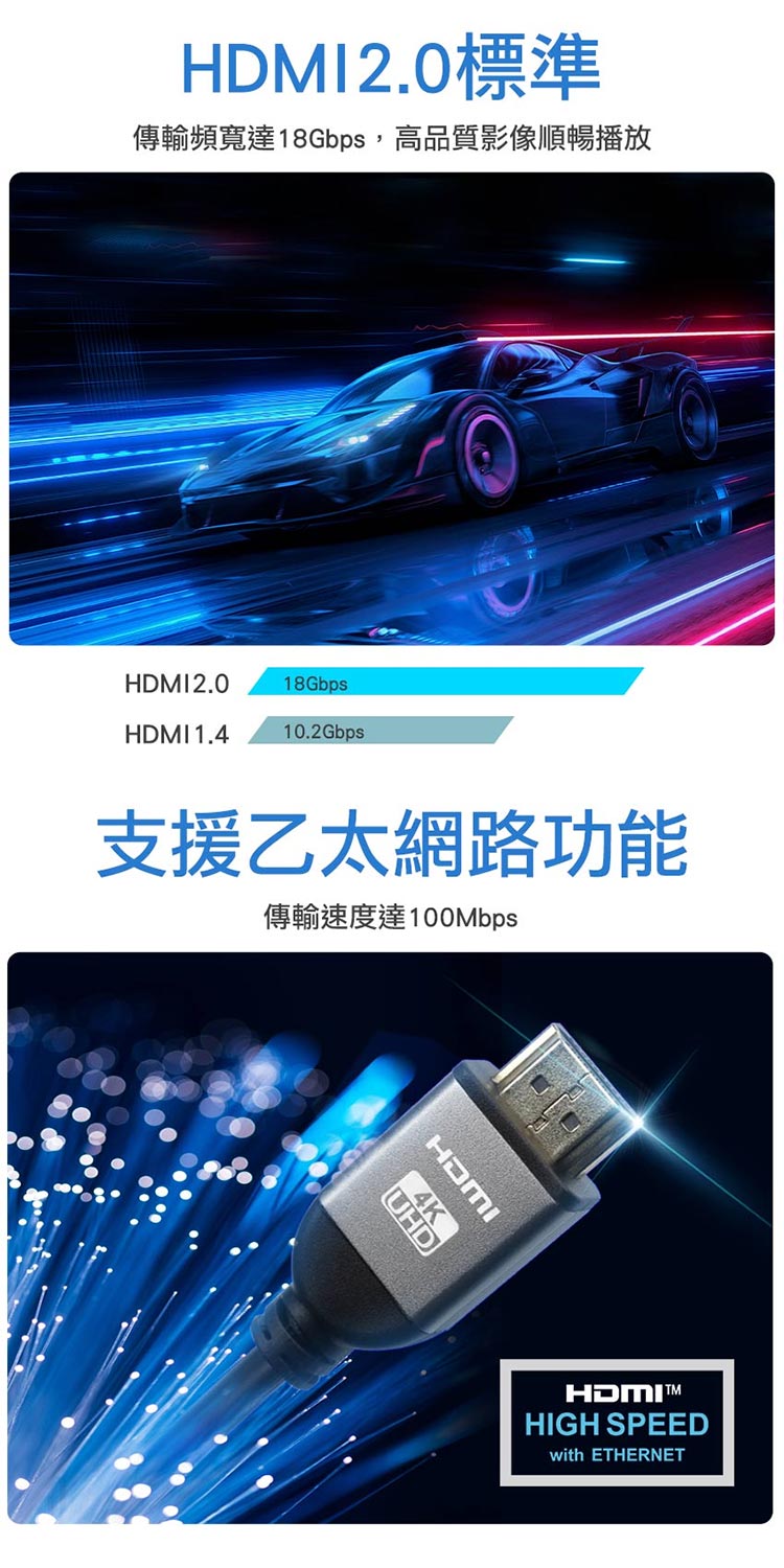 【INTOPIC 廣鼎】CB-HD-03 HDMI 4K 彎插影音傳輸線-1.5M - PChome 24h購物