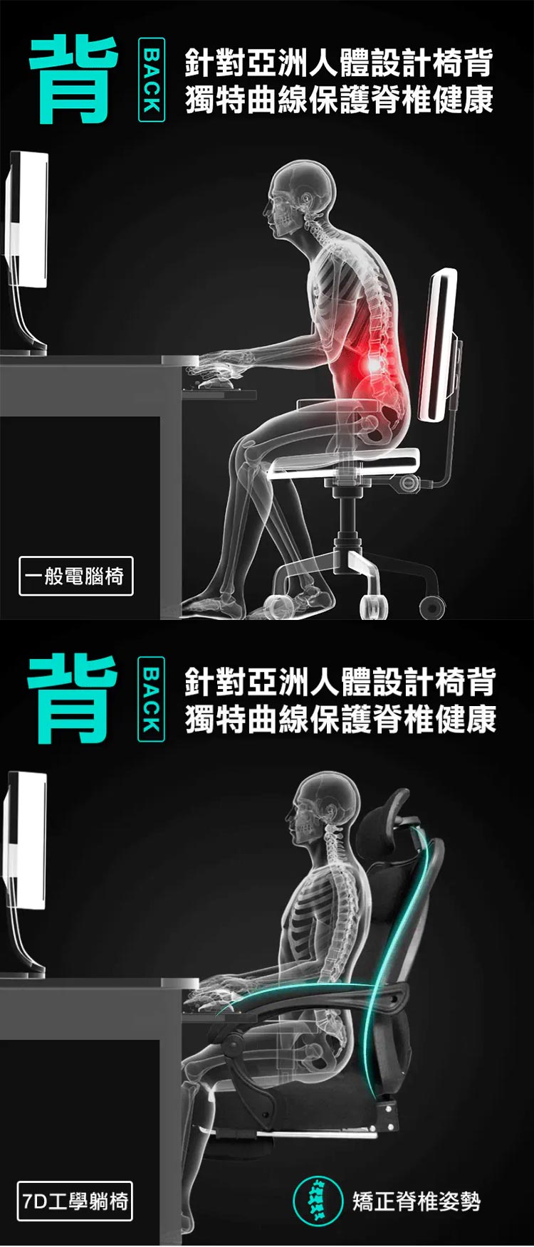 【Future Lab. 未來實驗室】7D人體工學躺椅/黑色 + 7D氣壓避震背墊/黑色 - 三井3C購物網 - 行動版