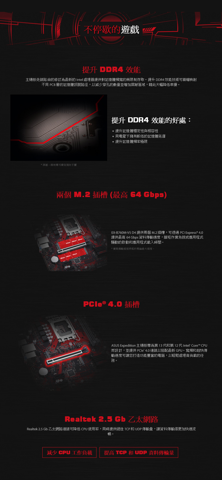 【ASUS 華碩】EX-B760M-V5 D4 主機板 - PChome 24h購物