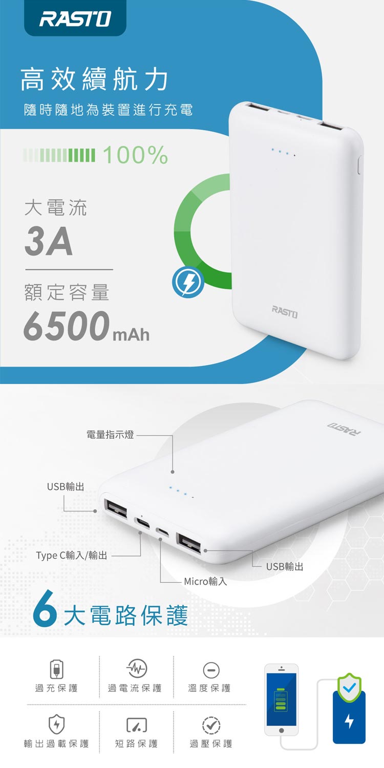 【RASTO】RB23 Type C三輸出行動電源 - PChome 24h購物