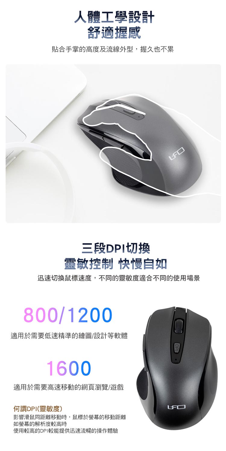 INTOPIC 廣鼎 UFO-MSW-777 2.4GHz 飛碟無線光學滑鼠 - PChome 24h購物